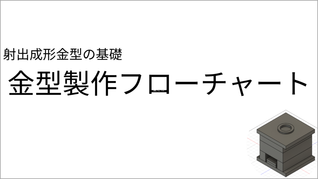 射出成形における速度の単位と設定方法の基本 射出成形金型の基礎